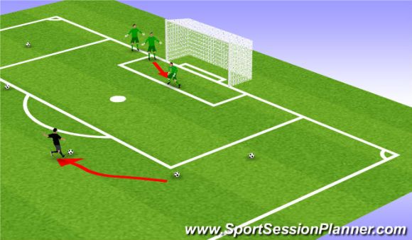 Positioning – practicing the correct “set” position and angles ...